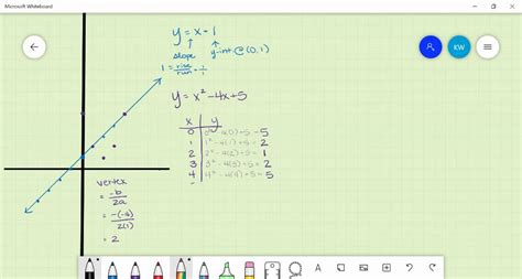 solved a graph each system so that approximate real number solutions