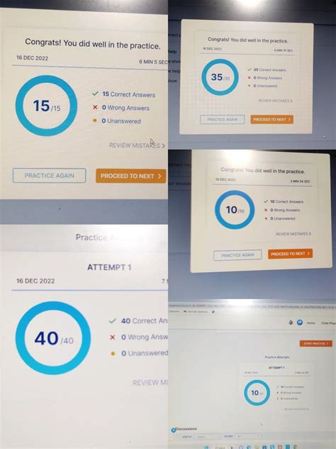 Shankar Chakali On Linkedin Day13 30daysofcodechallenge 30daysofcode 30daysoflearning Nxtwave