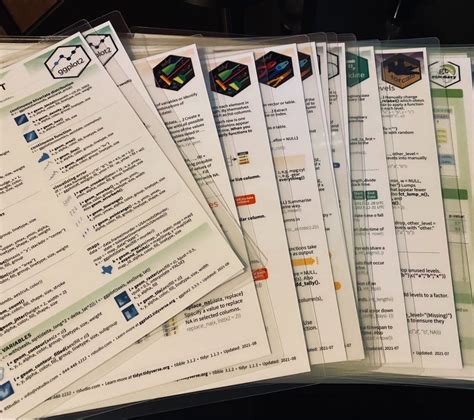 Alex Labuda On Linkedin Datascience Rprogramming