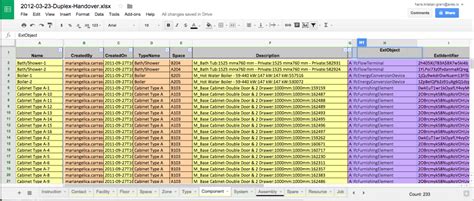 Cobie And Its Relation To Bim Cobie Modeling Services Cobie And Its Relation To Bim Cobie Modeling Services