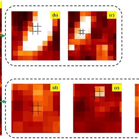 Target Detection Performance Comparison From Space Borne Imagery For