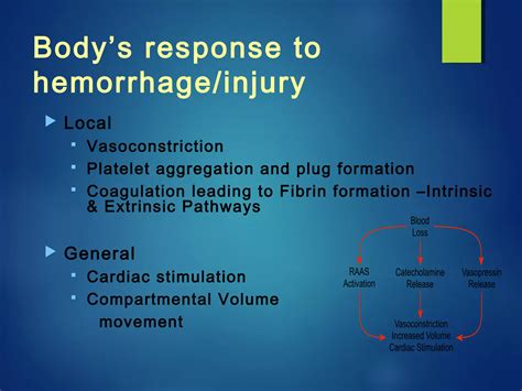 Bleeding Control Mit Ppt