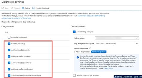 How Azure Backup Integrates With Azure File Sync Part Ii Charbel Nemnom Mvp Mct Ccsp