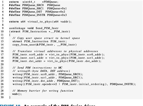Figure 1 From Design Of Processing “inside” Memory Optimized For Dram Behaviors Semantic Scholar