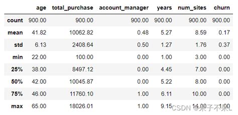 Pyspark —— 逻辑回归pyspark 逻辑回归 Csdn博客