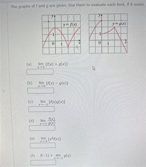 Solved The Graphs Of F And G Are Given Use Them To Evaluate