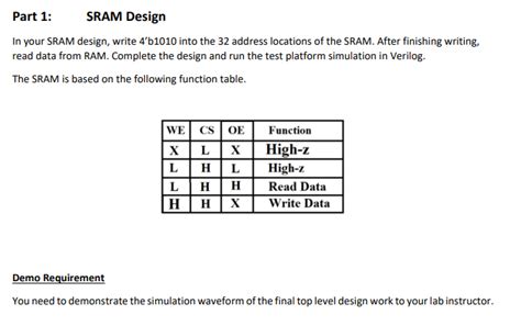 Solved In Your Sram Design Write 4′ B1010 Into The 32