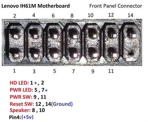 Lenovo Onelink Connector Pinout A Comprehensive Guide