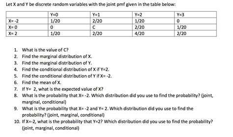 solved let x and y be discrete random variables with the