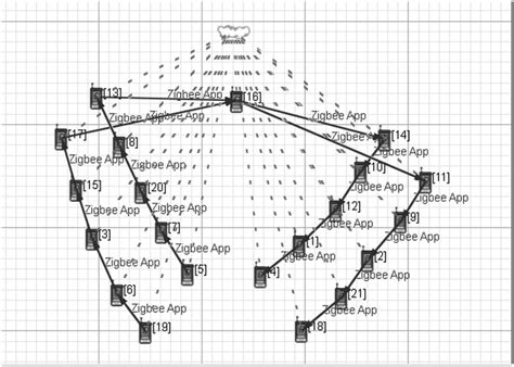 Wsn Scenario With Tree Topology Download Scientific Diagram