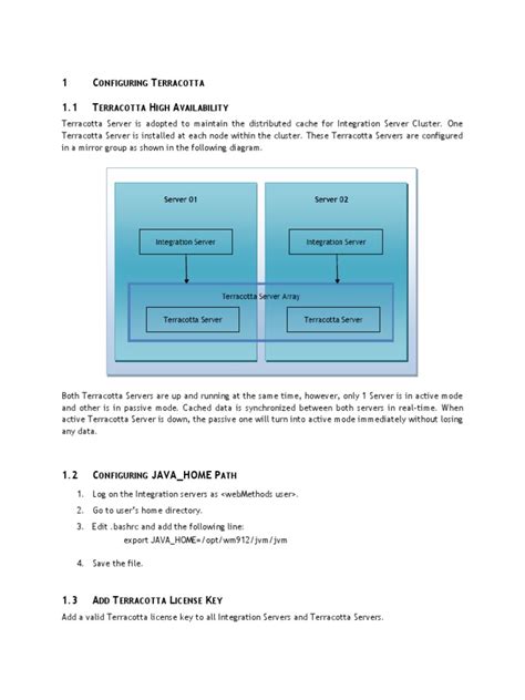 Configuring High Availability For Integration Server Clusters With