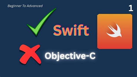 01 Introduction Of Swift Programming Language Hello World In Swift
