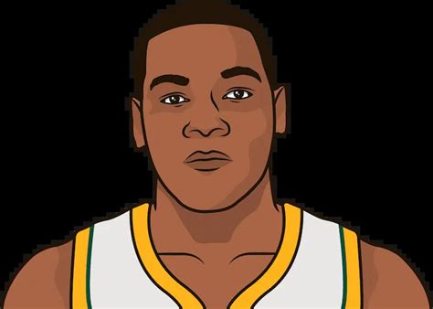 Kevin Durant First Nba Game Stats Statmuse