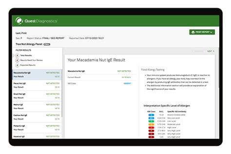 Quest Nut Allergy Panel At Lucy Doak Blog
