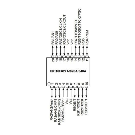 PIC16F628A SMD SOIC 18 8 Bit 20MHz Mikrodenetleyici PIC Mikrodenetleyici Motorobit Motorobit Com
