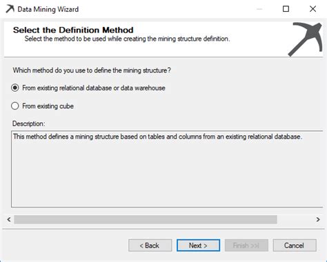 ssas data mining clustering office 365 productivity blog