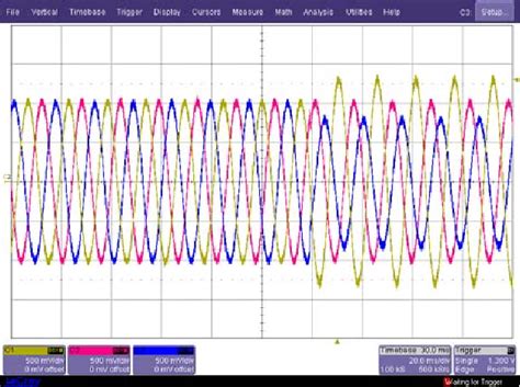 Figure 5 From Enhancing The Three Phase Synchronous Reference Frame Pll To Remove Unbalance And