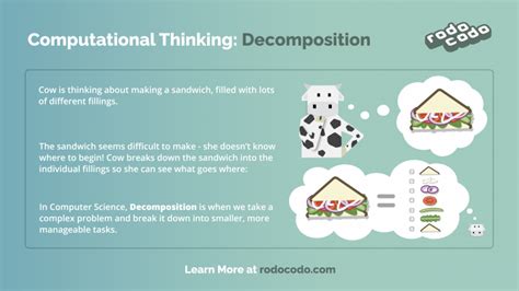 Rodocodo Posters Return With Computational Thinking