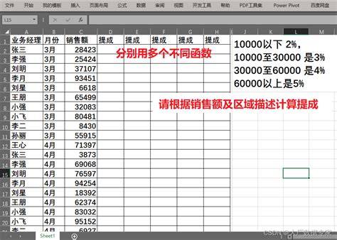 Chatgpt ，aigc 办公函数案例用5种方法实现区间计算 Csdn博客