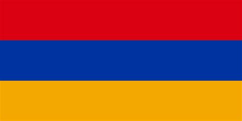 Armenia Phone Number Testing Global Telecom Testing