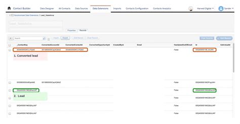 How Does Lead Conversion To A Contact Work In Marketing Cloud Activation Studio