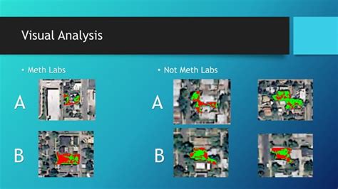 Supervised Classification Ppt Free Download