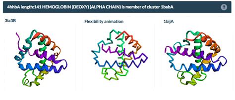RCSB PDB Newsletter Query Reporting Access
