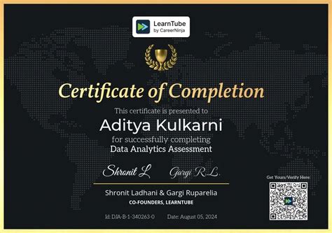 aditya kulkarni on linkedin i m excited to share that i have earned a