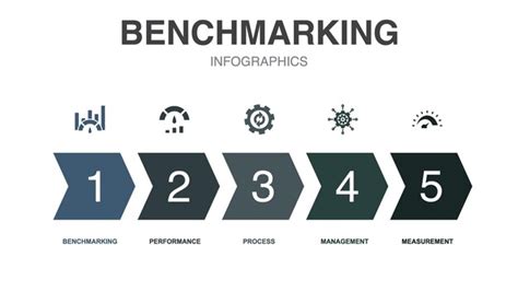 Premium Vector Benchmarking Icons Infographic Design Template Creative Concept With Options