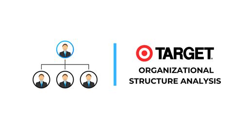 Spotify Organizational Structure Analysis Spotify Organizational Structure Analysis