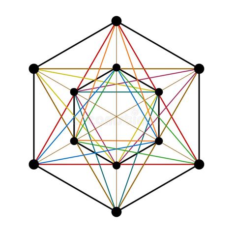 Scared Geometry Stock Illustrations 585 Scared Geometry Stock Illustrations Vectors And Clipart