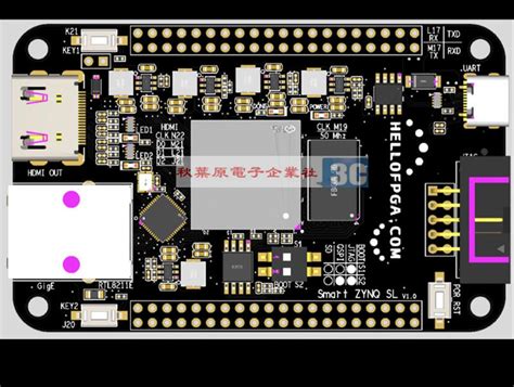 Xilinx Fpga Zynq 7020最小系統板ddr3 Flash 露天市集 全台最大的網路購物市集