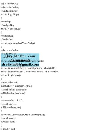 I Have Created A Class HasdhedDictionary That Implements The Diction Pdf