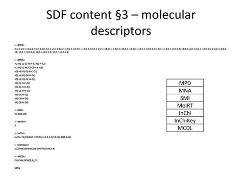 PPT SDF File Analysis PowerPoint Presentation Free Download ID