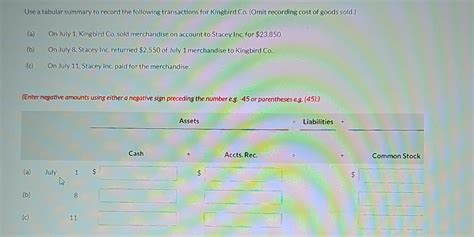 Solved Use A Tabular Summary To Record The Following