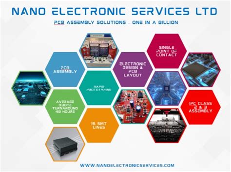 A Unique Assembly Experience From Nano Electronic Services Ltd Latest