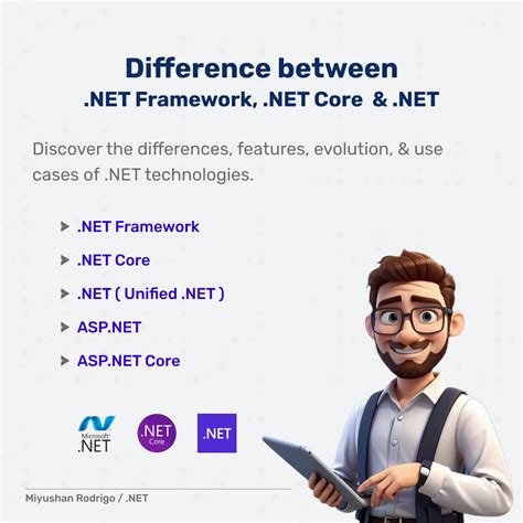 Husky Lint Staged Commitlint In Nextjs Medium