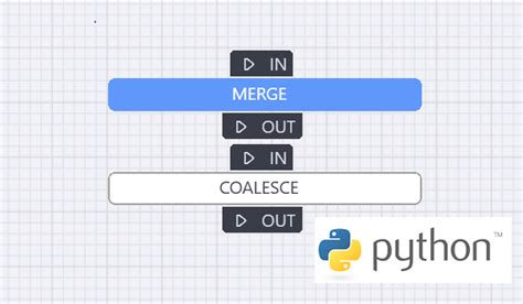 combining trades and quotes using python