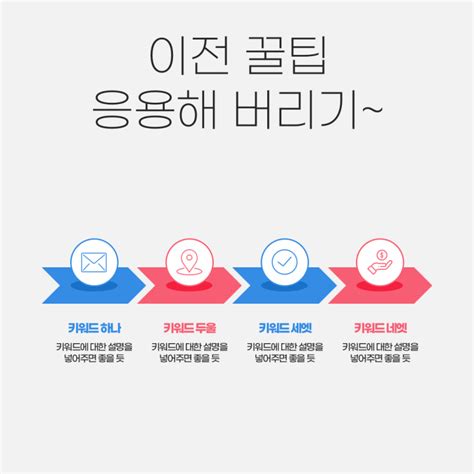 Ppt 꿀팁 61 아이콘이 올려진 형식 만들기 네이버 블로그