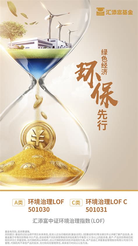 20200319 汇添富 指数投资系列海报 中证环境治理指数 3CC 画板 1