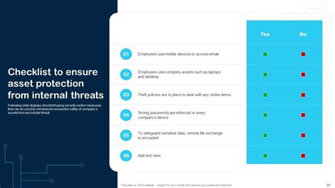 Cybersecurity Incident And Vulnerability Response Playbook Powerpoint Presentation Slides Ppt Sample