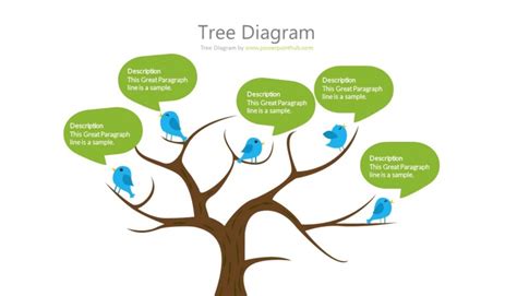 Tree Diagram 18 Powerpoint Hub