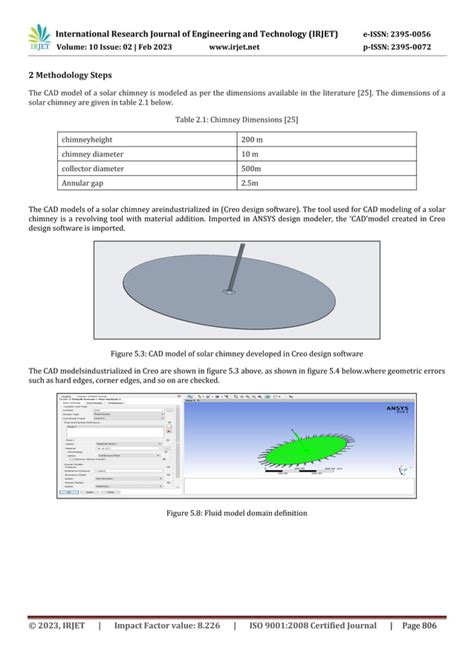 Thermal Analysis And Design Optimization Of Solar Chimney Using Cfd Pdf