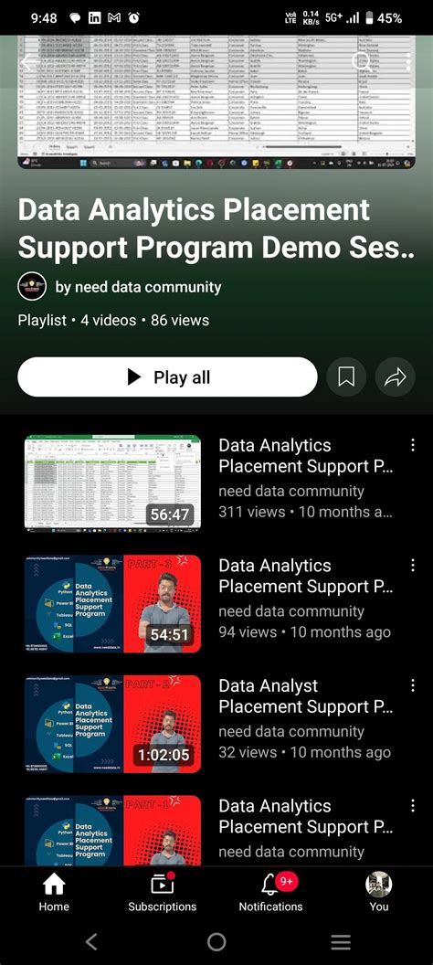 Learn Data Science And Analytics With Real World Projects Pushpraj