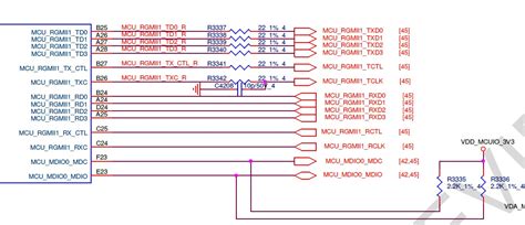 Tda4vm How To Improve Rgmiirxc And Rgmiitxc 125mhz Clock Quality Processors Forum