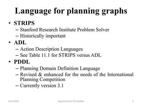 Aisession 29 Graphplan Algorithmpptx