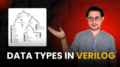 Verilog Data Types In Verilog Rajat Kumar Singh Posted On The Topic Linkedin
