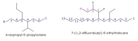 Isopropyl Substituent