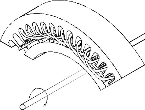 Conventional Pm Synchronous Machine Download Scientific Diagram