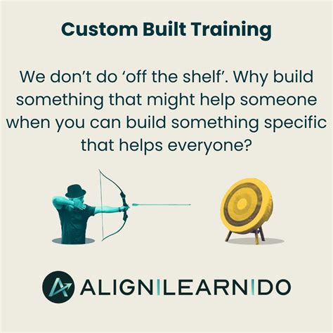 Align Learn Do On Linkedin Alignlearndo Learninganddevelopment Training Custombuilt
